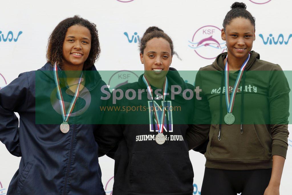 Swimming – SPORT-SPOT.COM